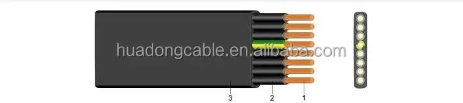 450/750V H07VVH6-F PVC Flat Cable for Crane & Machine Tools