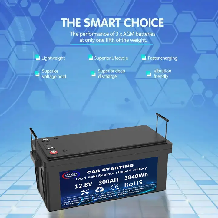 Litium Batterie Litio Li Ion Lithium Lifepo4 Lipo4 12v Solar Energy ...