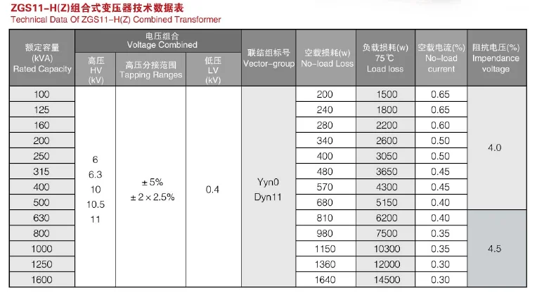 Transformer High Frequency Pad Mounted Transformers Three Phase 11kv ...