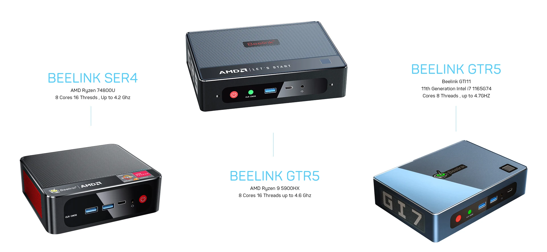 Shenzhen AZW Technology Co., Ltd. - MINI PC, TVBOX