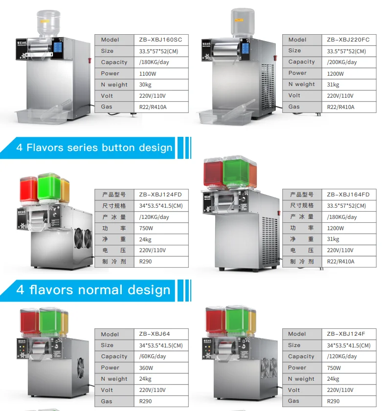 Custom Size Ice Cream Machine - High Efficiency & Quality