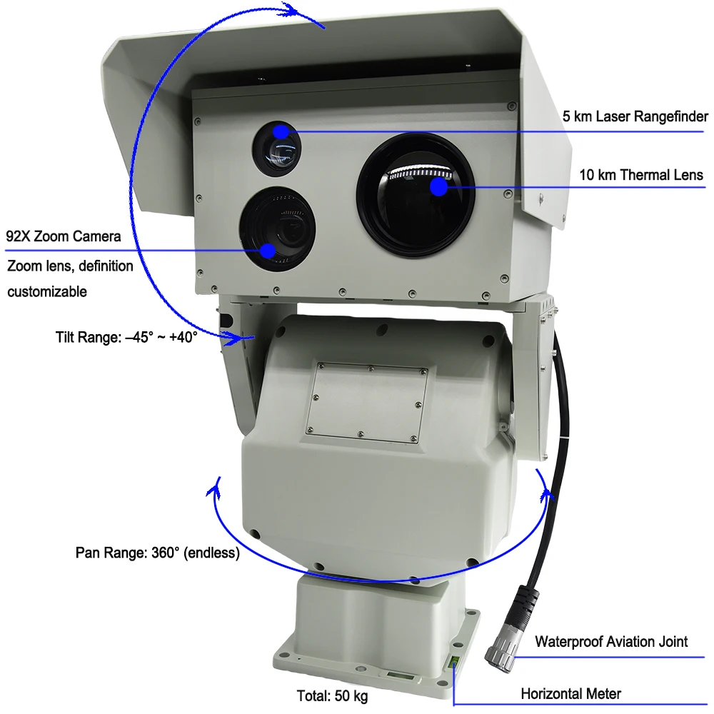Ptz Camera With Wiper Thermal Sensor 5x Zoom 640*512 30-150mm Visible ...