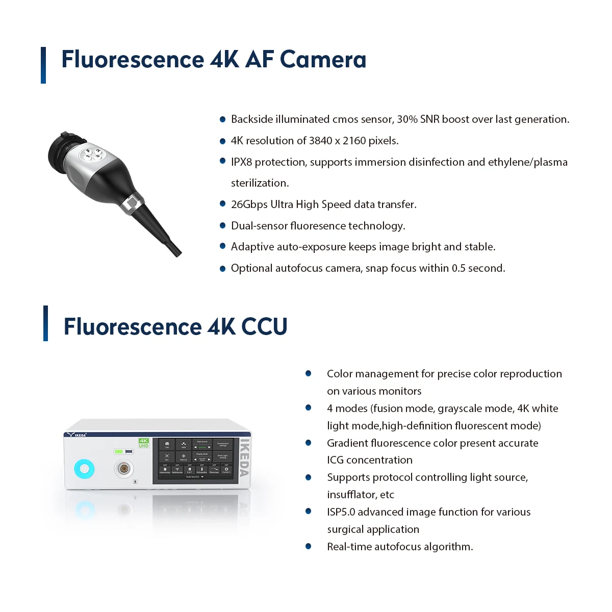 4K Medical Endoscope Camera Fluorescence ICG Imaging Machine for ...