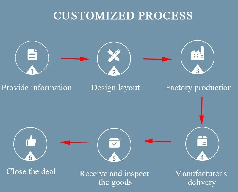 Waterproof 6mm 8mm Cardboard Beehive Sheet Honeycomb Paper Alveolar ...