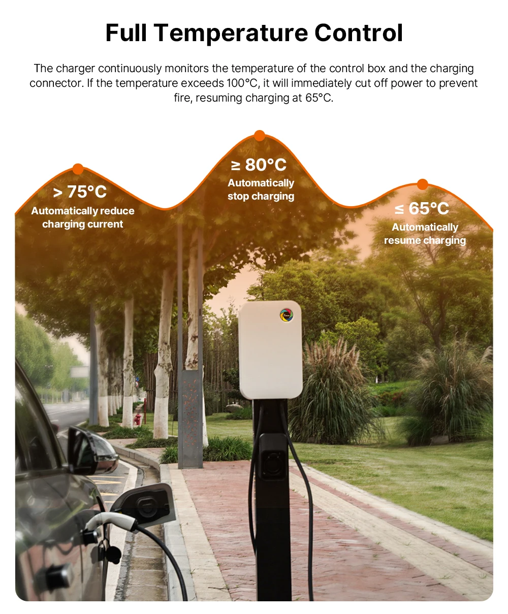 WISSENERGY EV Car Charging Station - 16-32A, Easy Connect