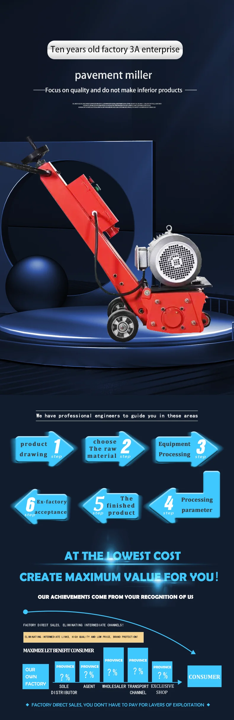 Concrete Road Chisel Milling Machine Walking Diesel Planer Milling ...