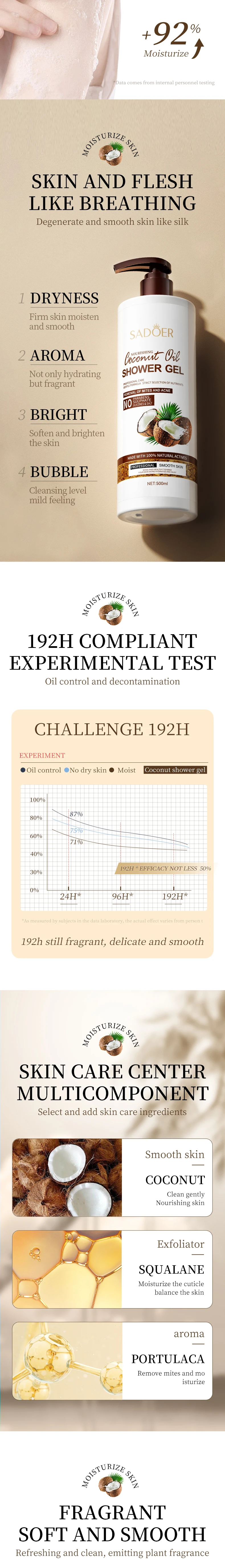SADOER Coconut Shower Gel - Moisturizing Body Wash Set