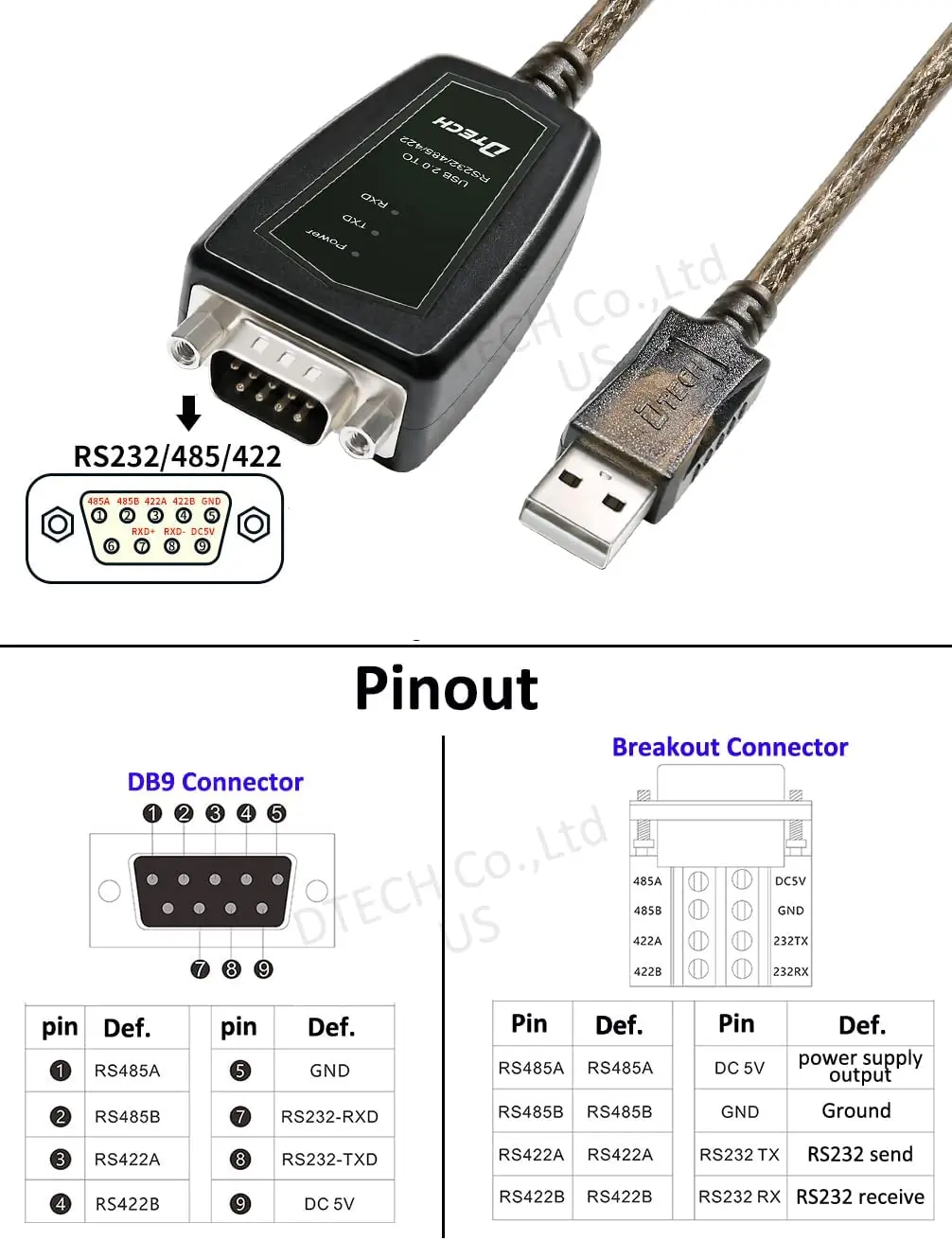 DTECH USB to RS232/485/422 DC5V Four-in-One Serial Cable