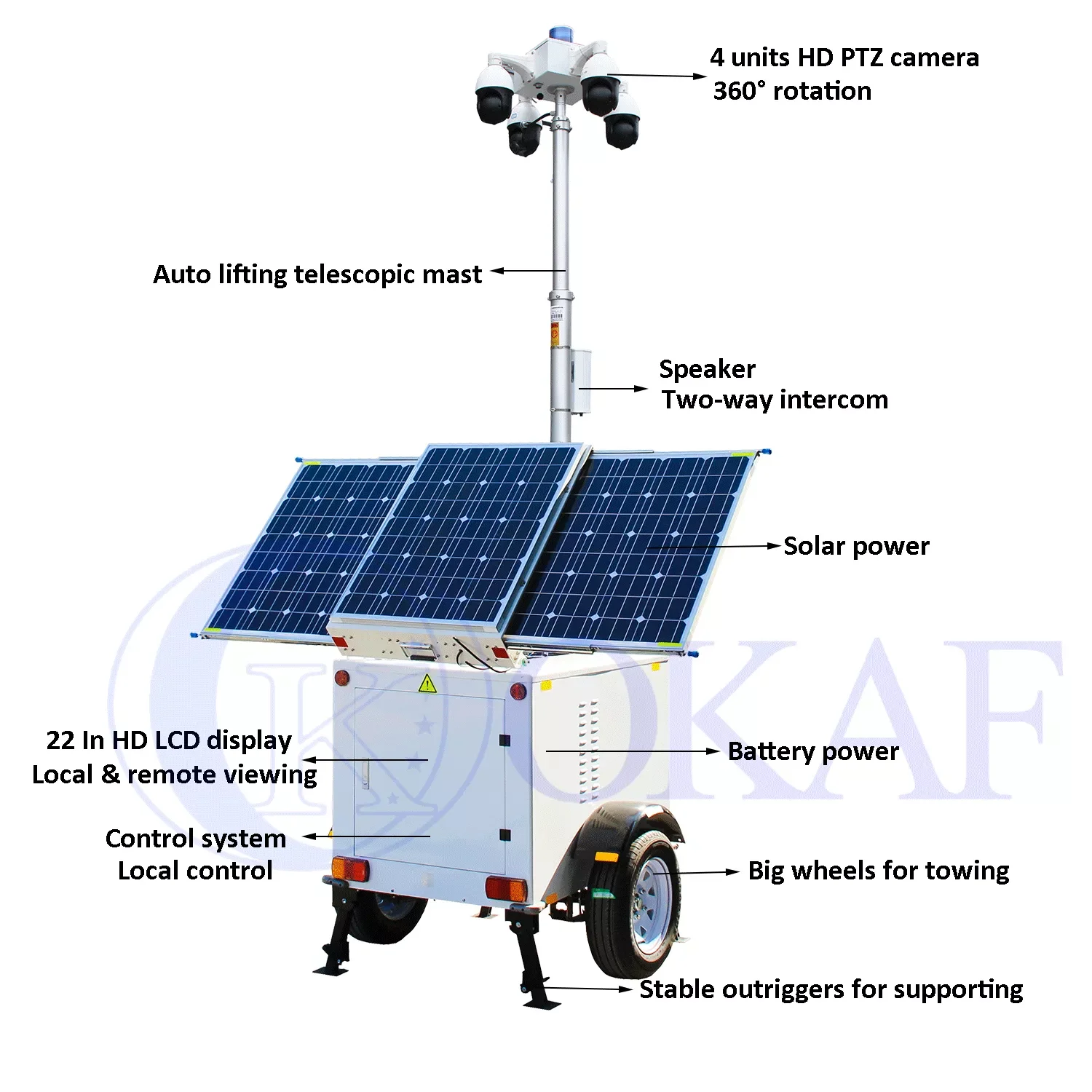 Outdoor Solar Powered Mobile Sentry Security Trailer Portable ...