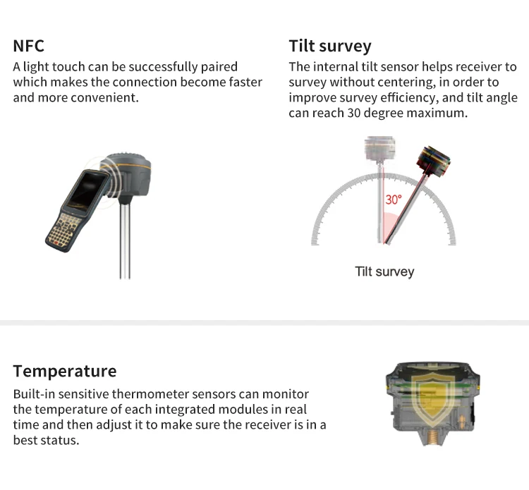 Cheap Gps High-precision Gnss Receiver For Land Survey Rtk New Galaxy G1 Plus Full Wave 965 ...