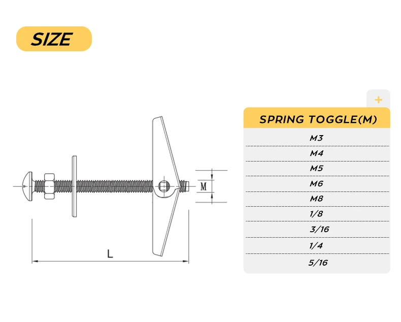 Factory Hot Sale Butterfly Screw Sizes Spring Toggle Anchor Molly Bolt Toggle Wing Bolt| Alibaba.com