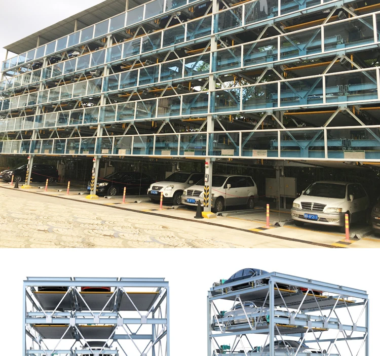 Smart Parking System - Independent Car Parking Solutions