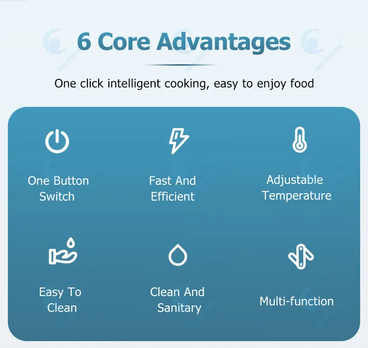 Pakistan Roti Paratha Lebanese Pita Bread Machine Maker