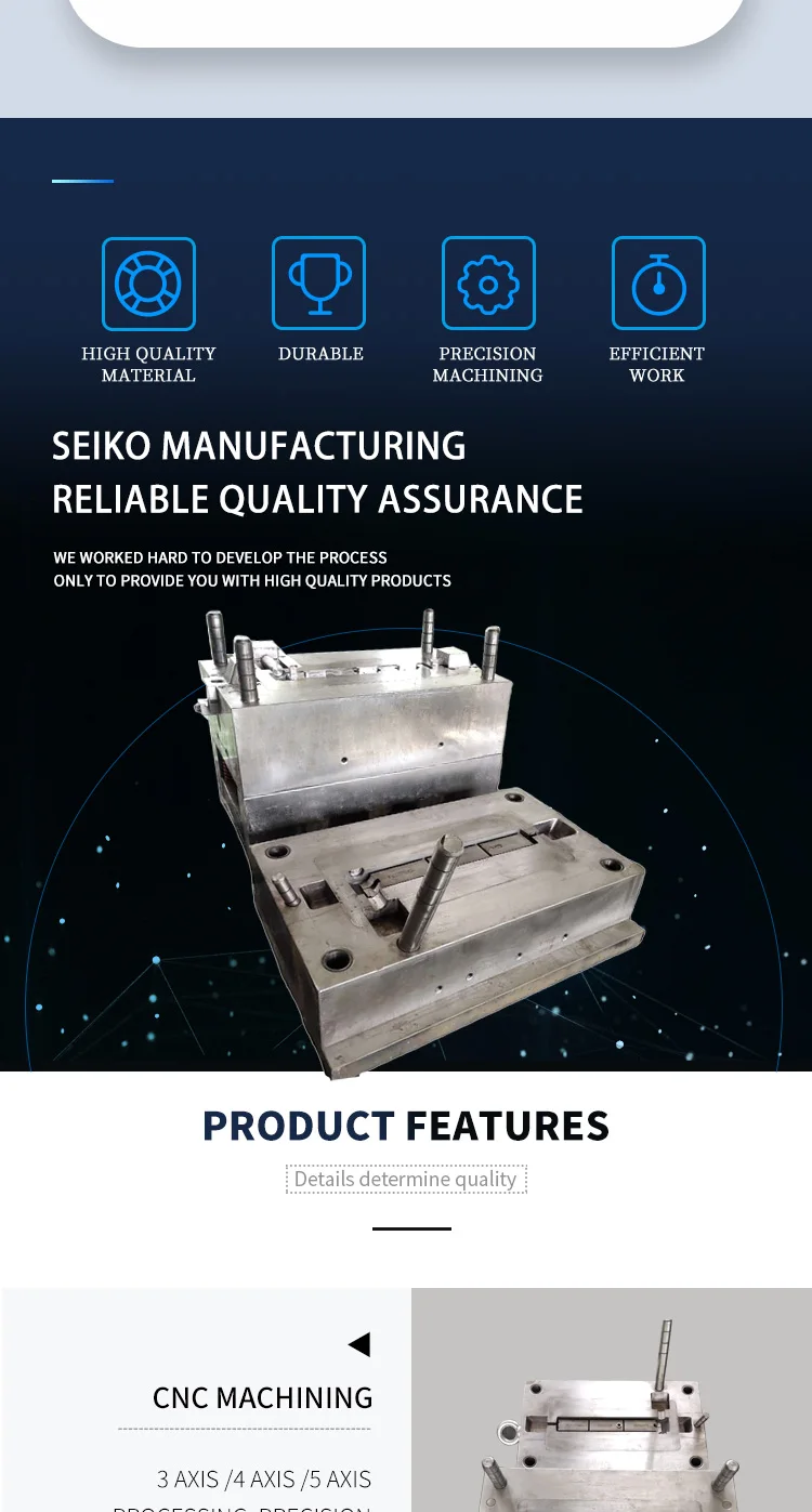 Customized Production Of Automotive Shell Injection Parts Large ...