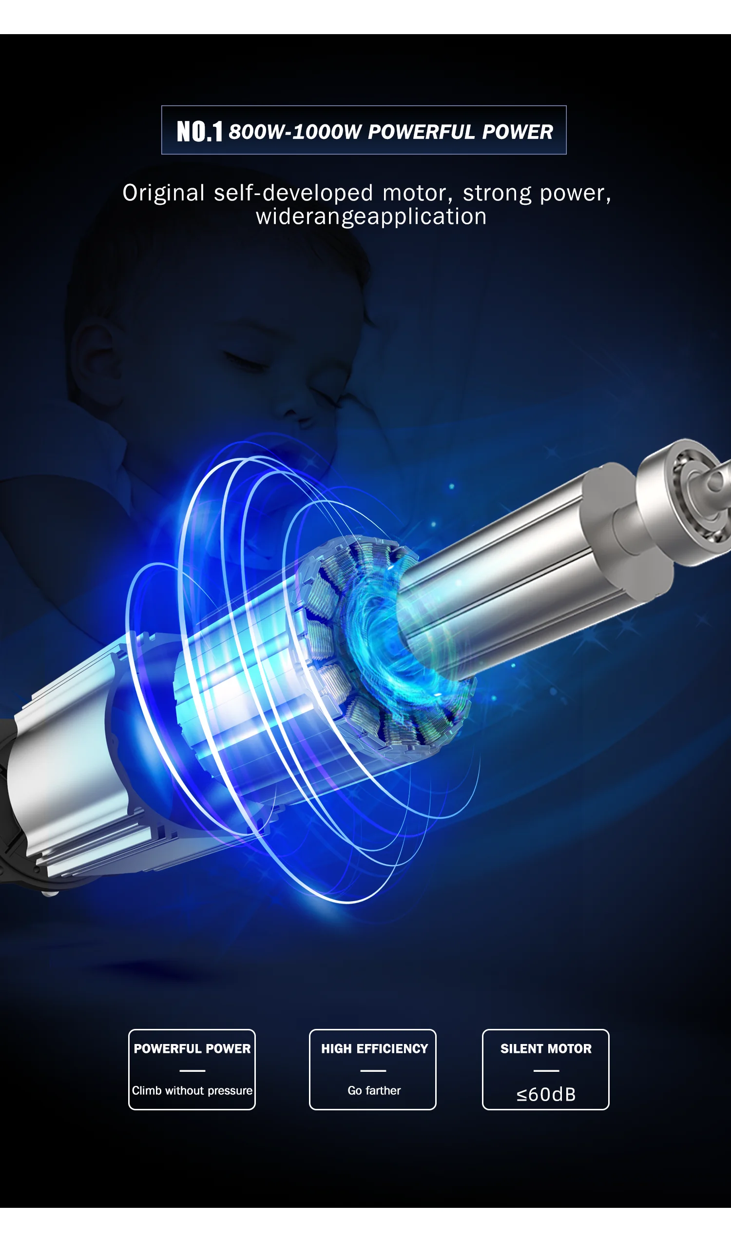 800w/1000w 24v Dc Brushless Integrated Rear Axle Tricycles Scooters 48v ...