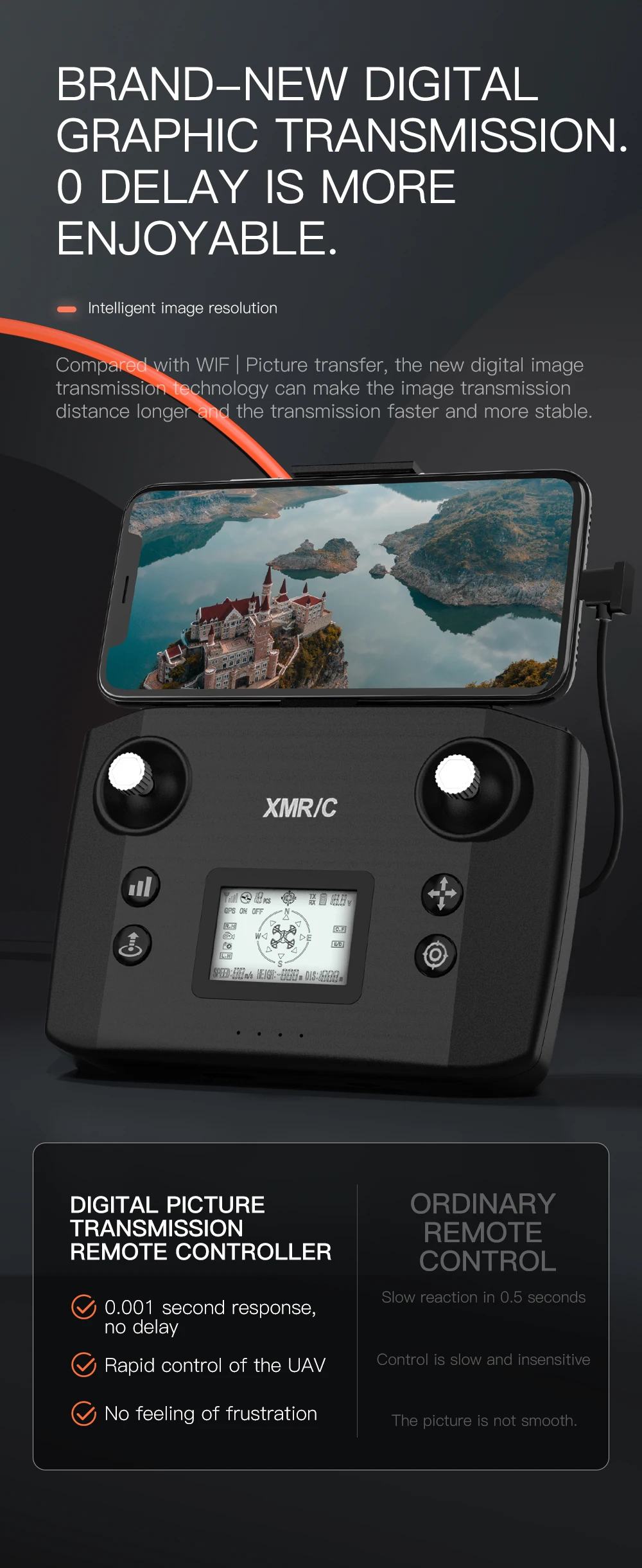 New Model M11 Turbo GPS Drone with 4K Camera, Brushless Motor, and 4000M Control Distance for ...