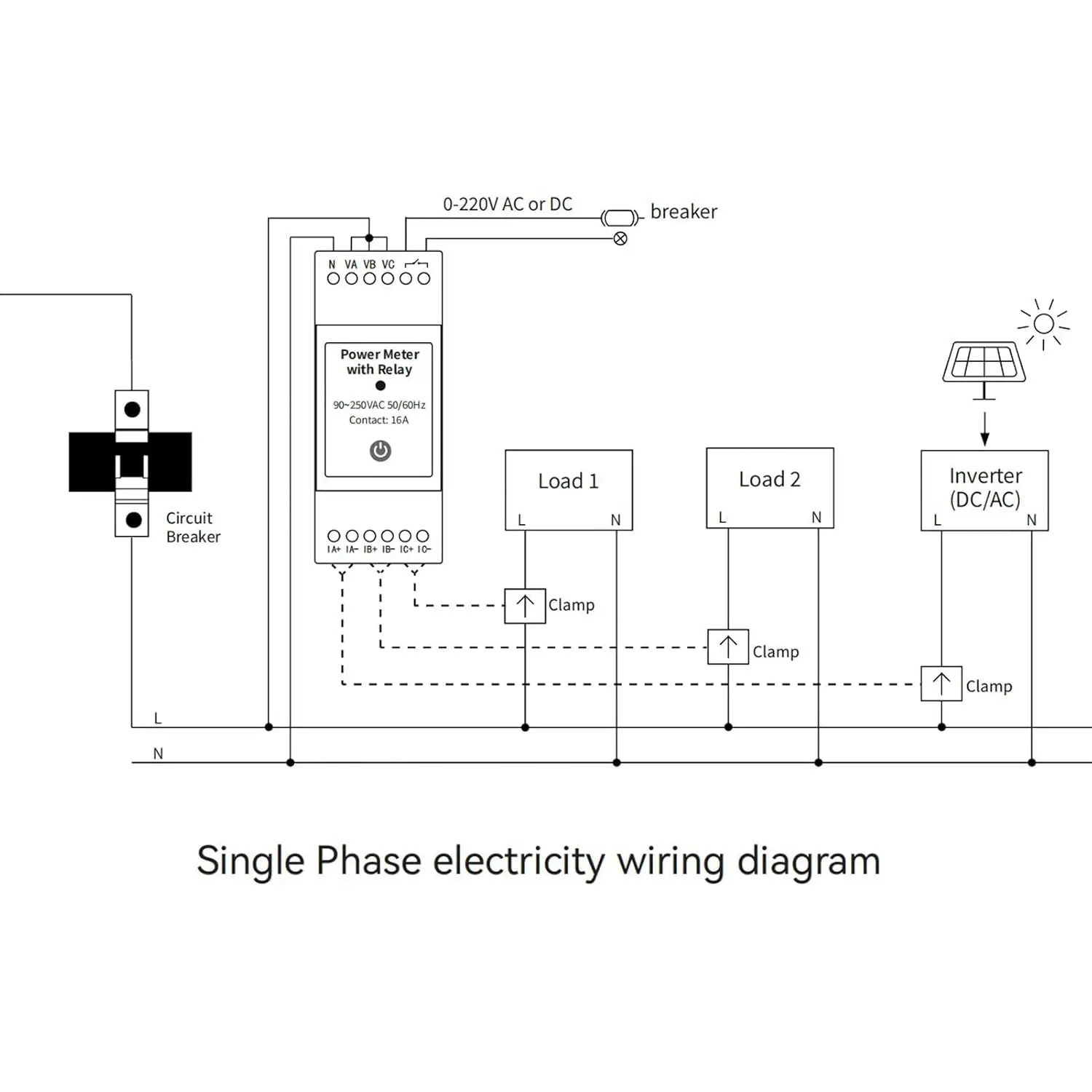 WiFi 3 Phase Smart Meter with 3 CTs Clamp Current Measurement Solar PV ...