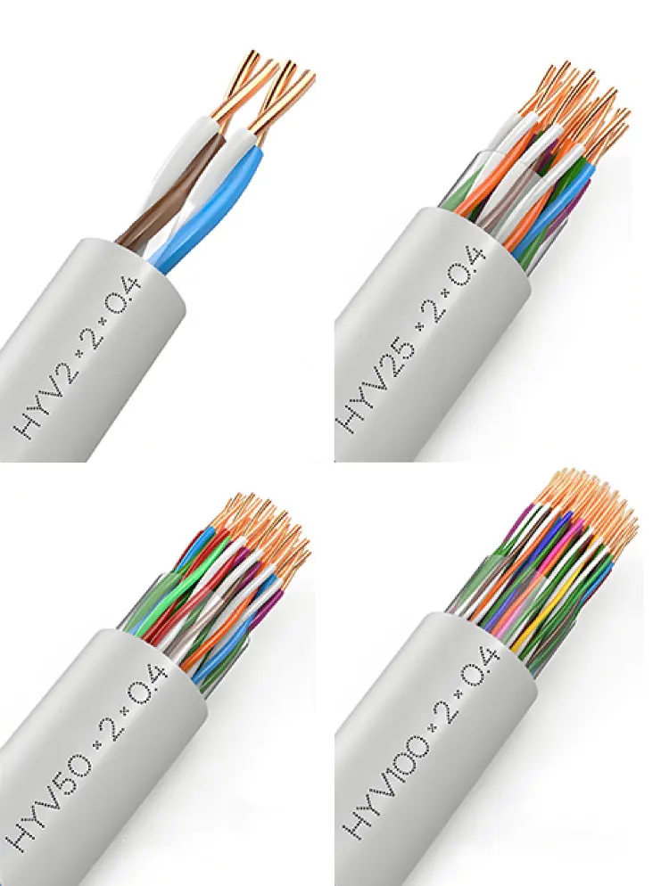 RS485 24AWG Shielded Twisted Pair Industrial Automation MODBUS RTU ...