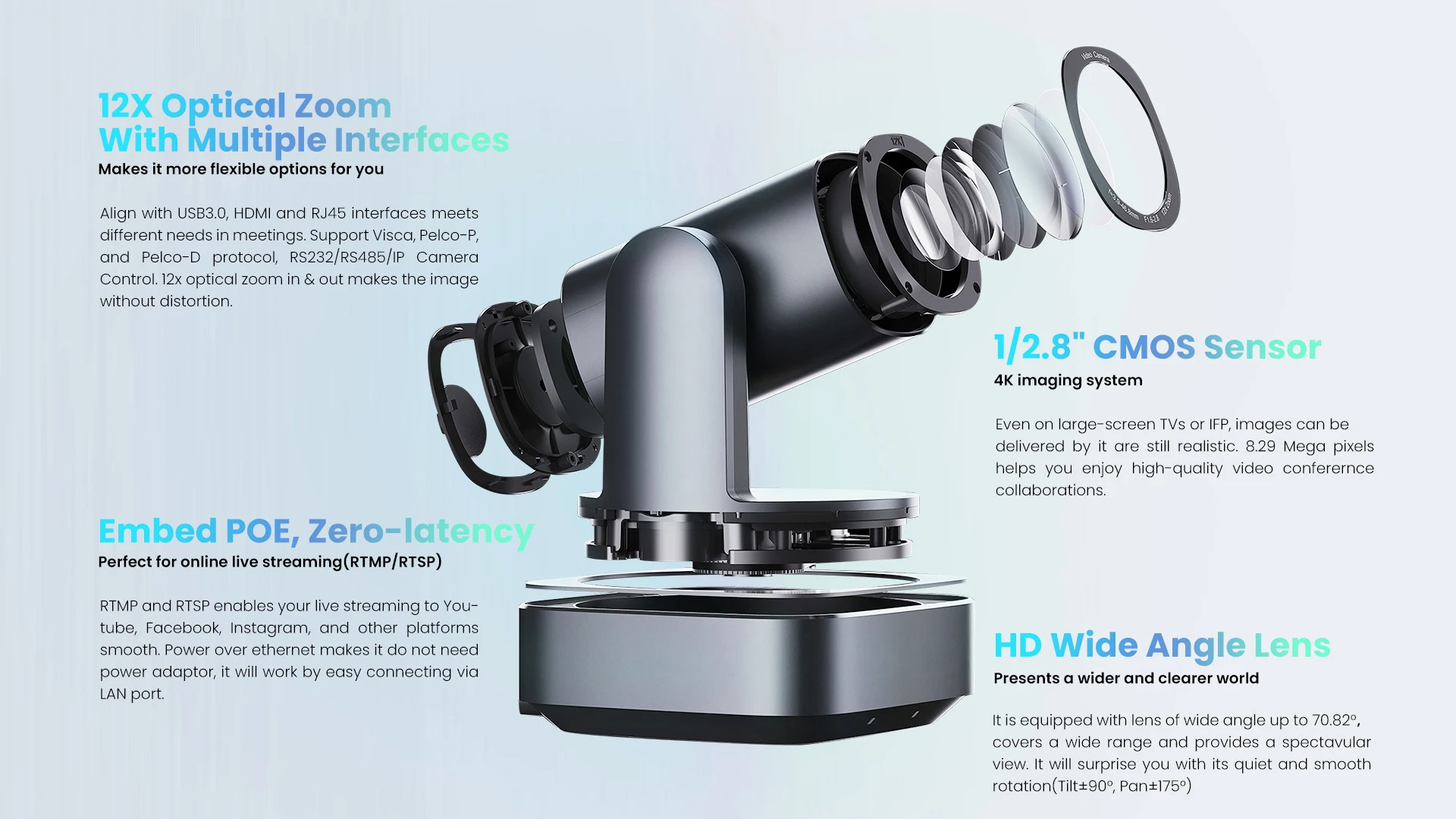 Tenveo Vl12u 4k Resolution Camera For Video Conference Systems Ptz ...