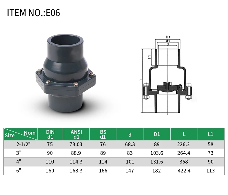 Plastic PVC Shutoff Valve - Non Return High Pressure
