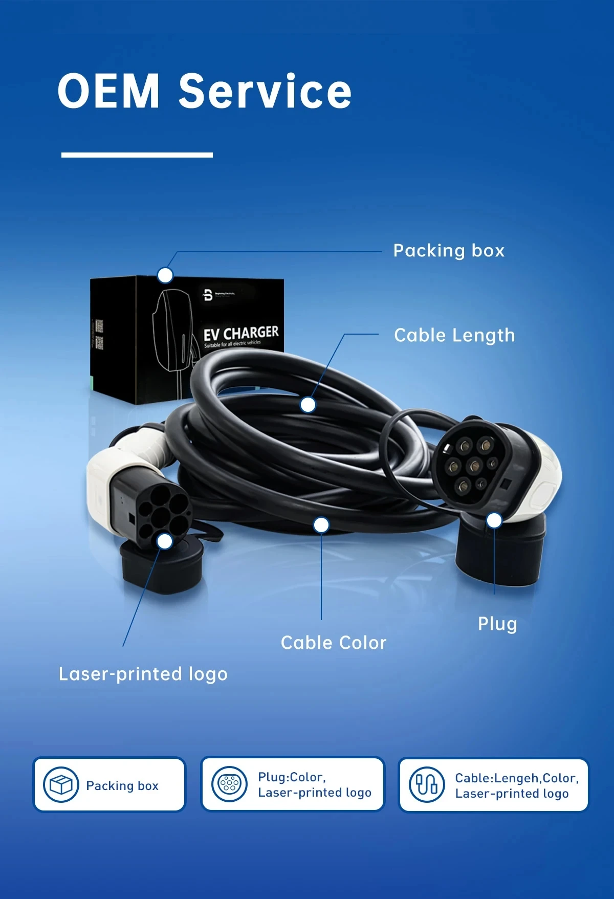 Iec 62196 Ccs Type 2 Ev Plug Ev Type 2 Cable 32a Ev Charging Cables 80a ...