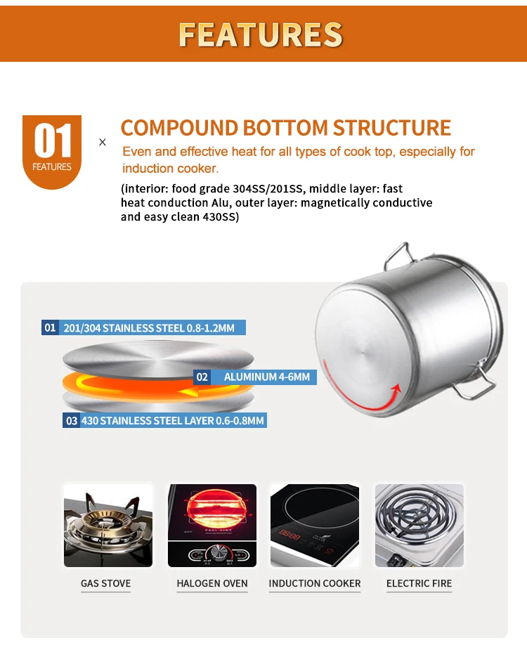 Standard Stock Pot Sizes - Durable & Efficient Solutions