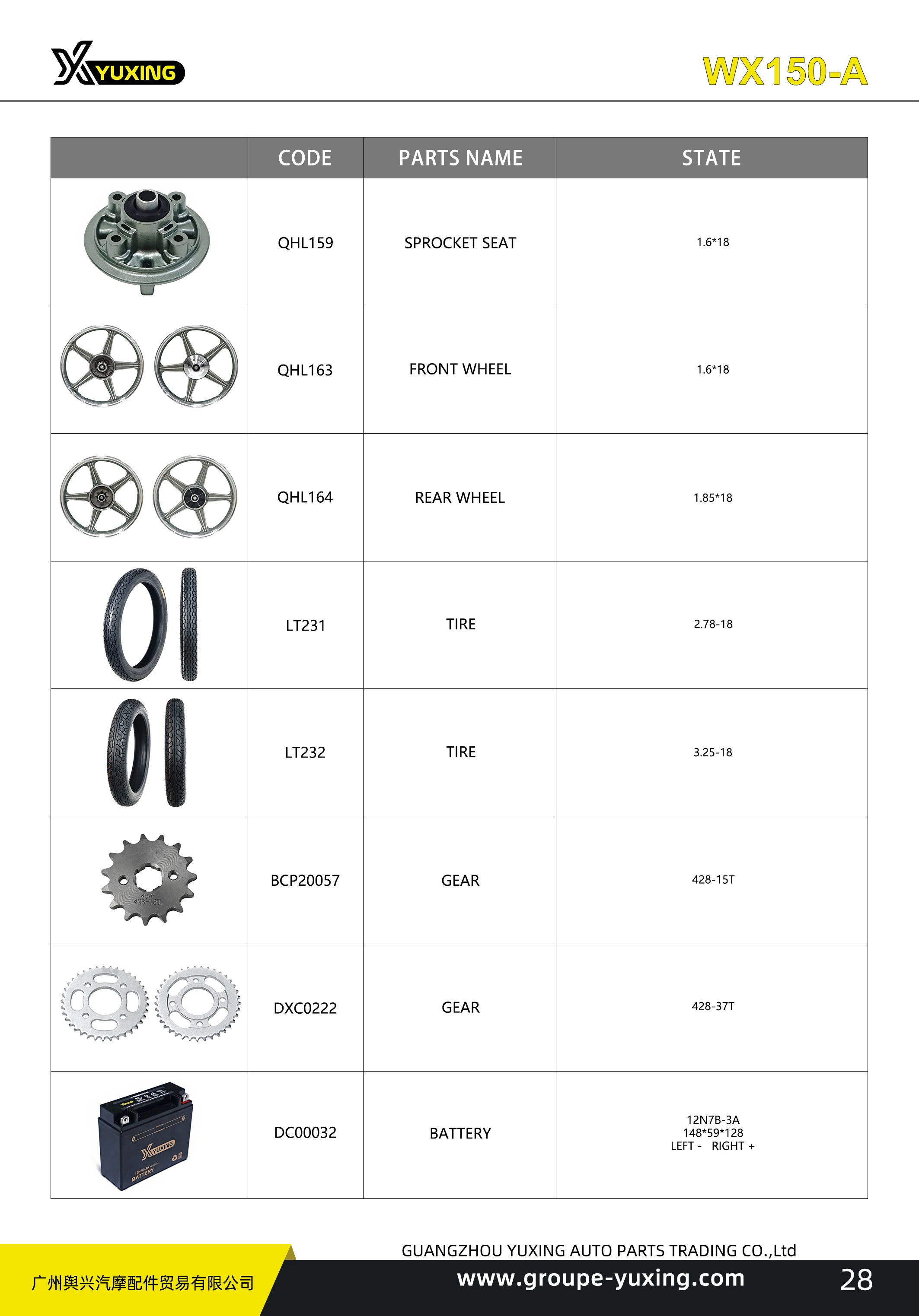 YUXING MOTOTAXI WX150-A Catalog| Alibaba.com