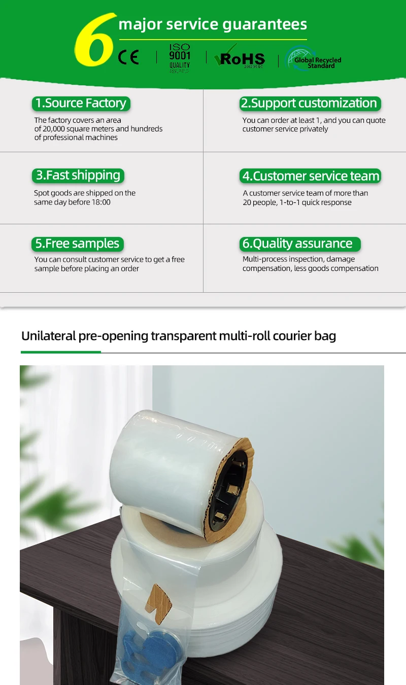Transparent Automated Machines Perforated Pre-Opening on a Roll Bags ...