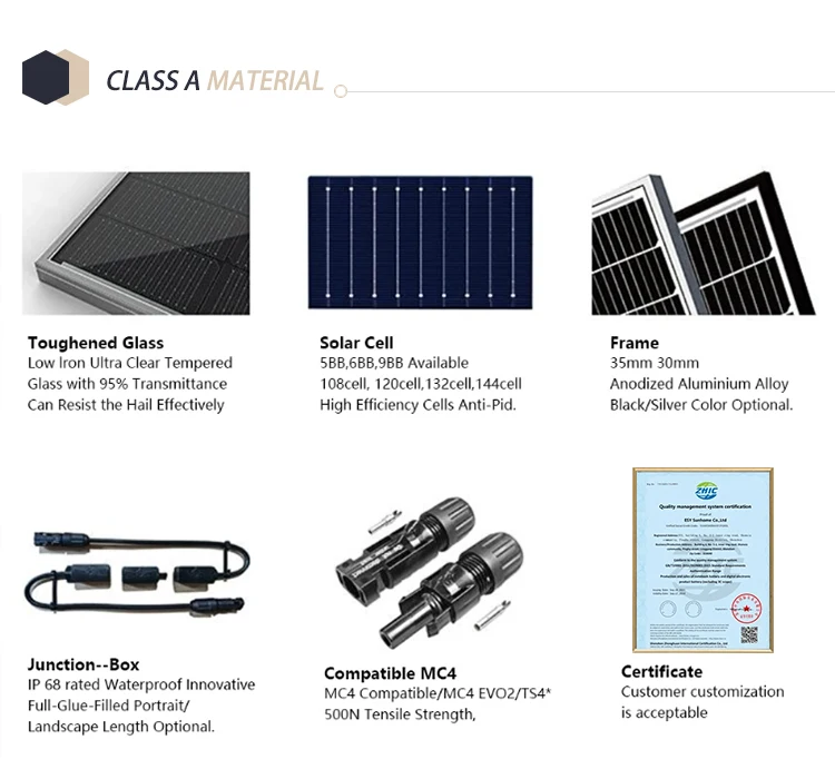 Commercial 1mw Solar Power Plant System With Strings Inverters - Buy ...