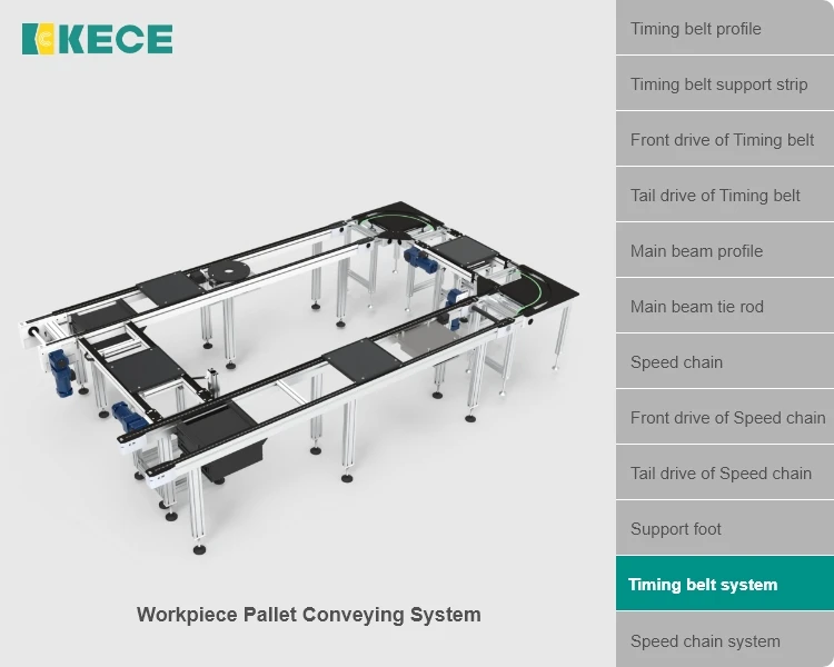 Pallet Conveyor Assembly Lines Transfer Unit Aluminium Profile ...