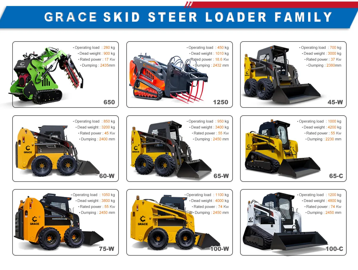 Cummins Motor Mini Skid Steer Diesel Jc45 750kg 1050kg Bucket Forestry ...