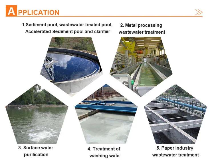 Inclined Lamella Clarifier - Efficient Tube Settler Media