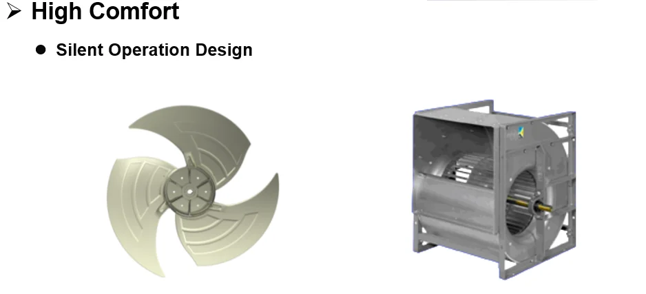 Gree Rooftop Package Air Con - Efficient Cooling Solutions