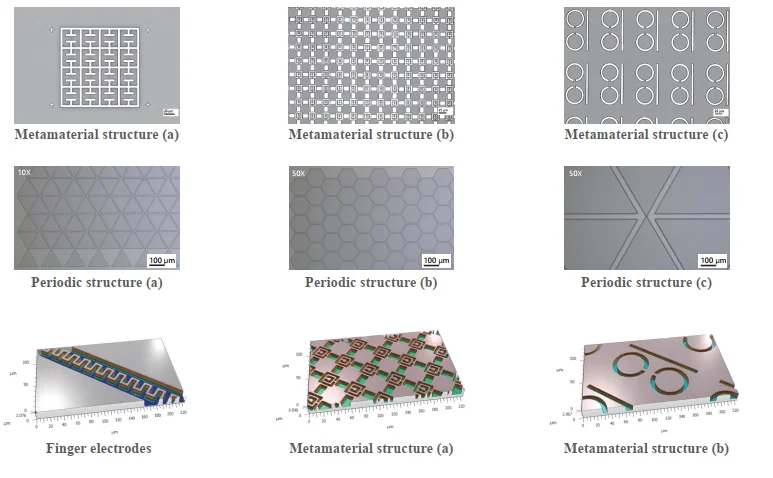 Direct Projection UV Photolithography - Precision Litho-y