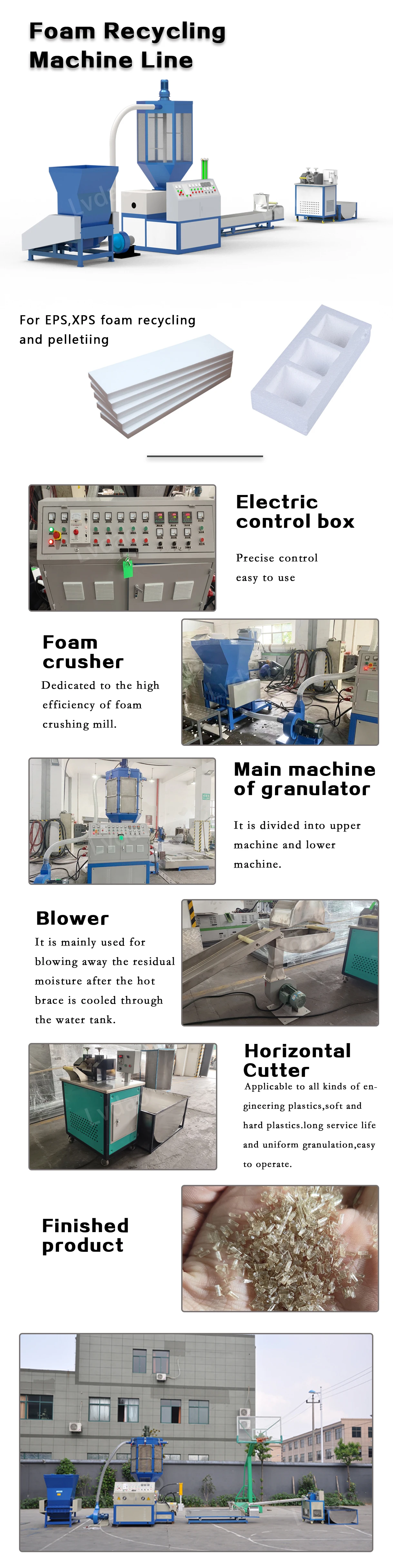 Styrofoam XPS Foam Recycling Machine Styrofoam Granulating Machine ...