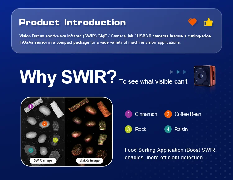 Ingaas 640x512 Imx991 Tec Cooling 700fps 400-1800nm Cameralink/usb3 ...