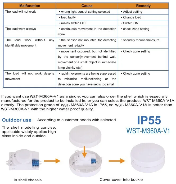 WST-M360A-V1 220V AC 360 Degree Adjustable Indoor Microwave Motion Sensor