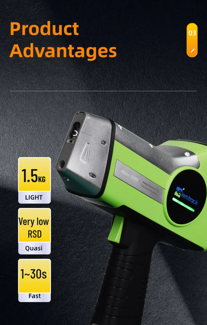 Premium Quality Hot Plug Gold Metal Mineral Testing Handheld Xrf ...