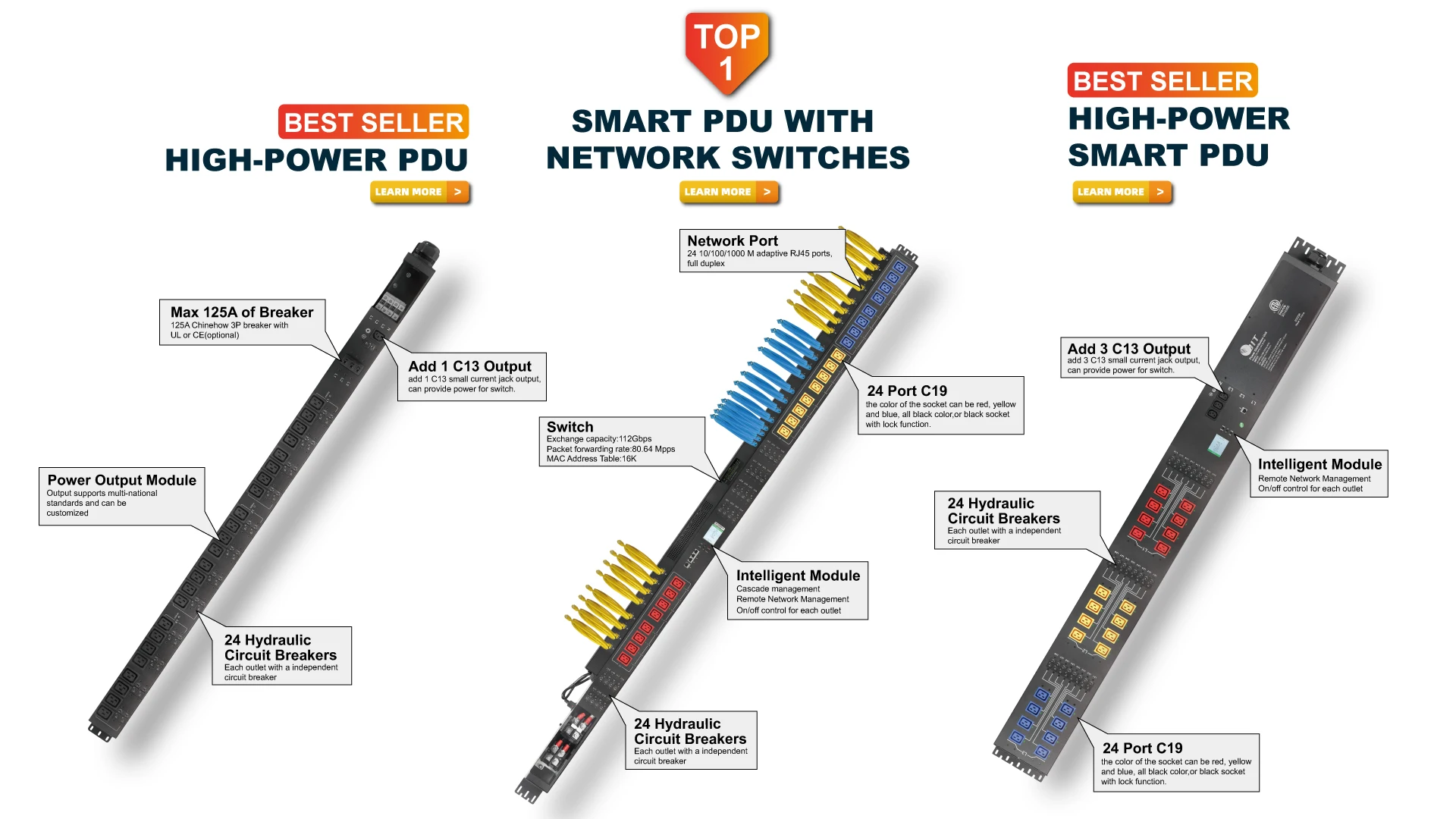 High Power Pdu Immersion Cooling Box 3phase Smart Pdu Remote Control Switch On/off C19 Clever ...