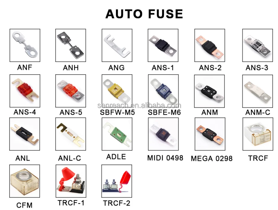 Car Fuse CNL CNN 800A DC48V/AC125V 80A /100A/125A/150A/300A/750A/800A ...