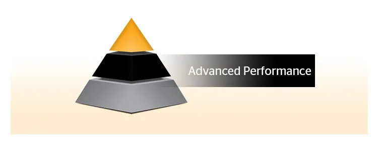 Continental Silentsync Herringbone Teeth Self Tracking Heavy Duty Low ...