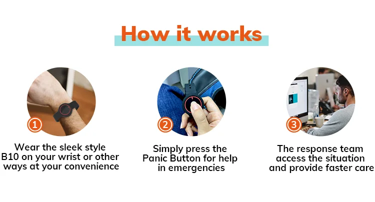 B10 Iot Bluetooth Medical Device - Elderly Wristband Alarm