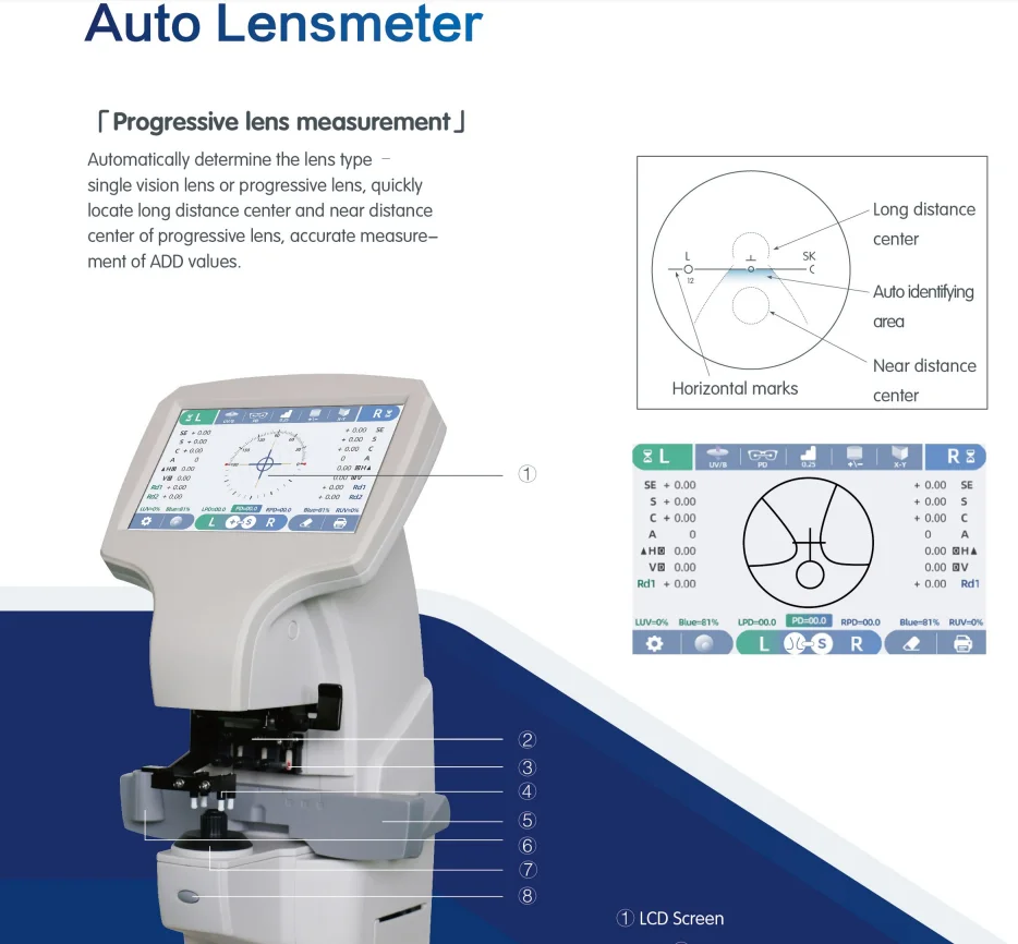 7 Inch Auto Lensmeter - Rapid Measurement & Custom Support