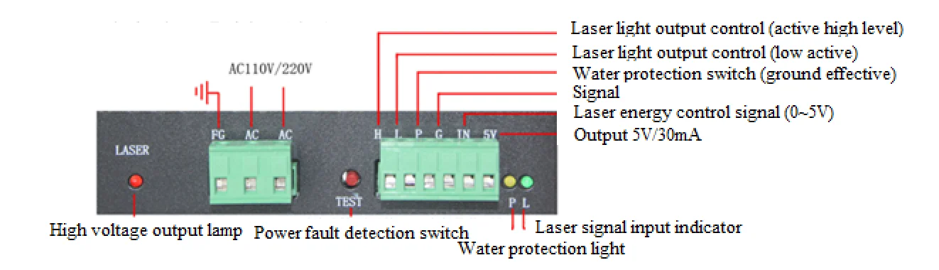 MYJG Laser Power Supplies - Reliable High-Durability Solutions