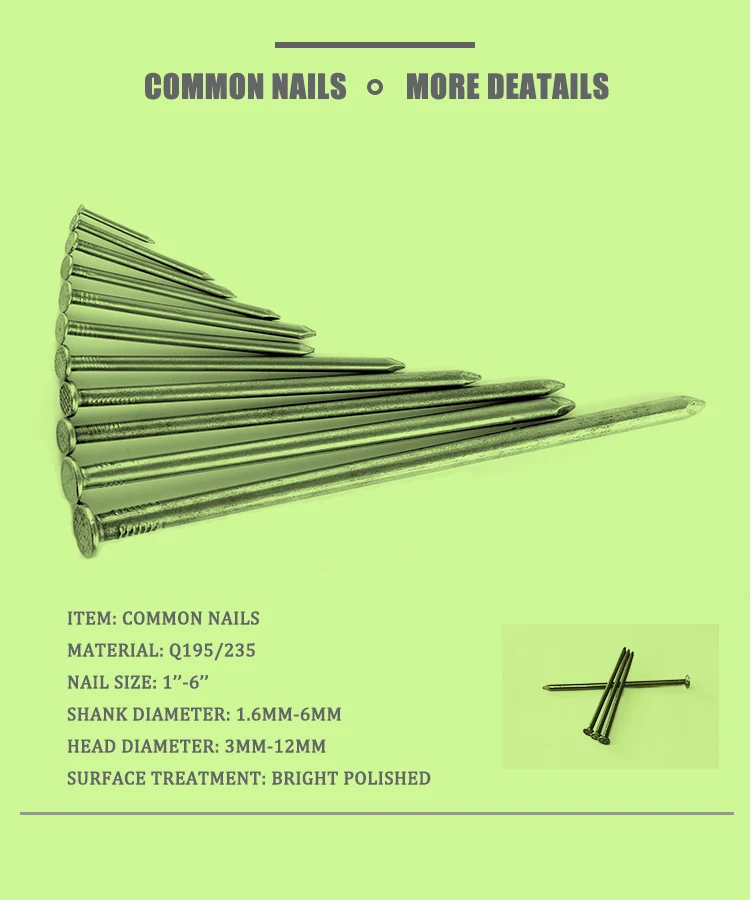 3 Inch Common Nails - Buy Common Wire Nails /wood Nails /pointe Factory ...