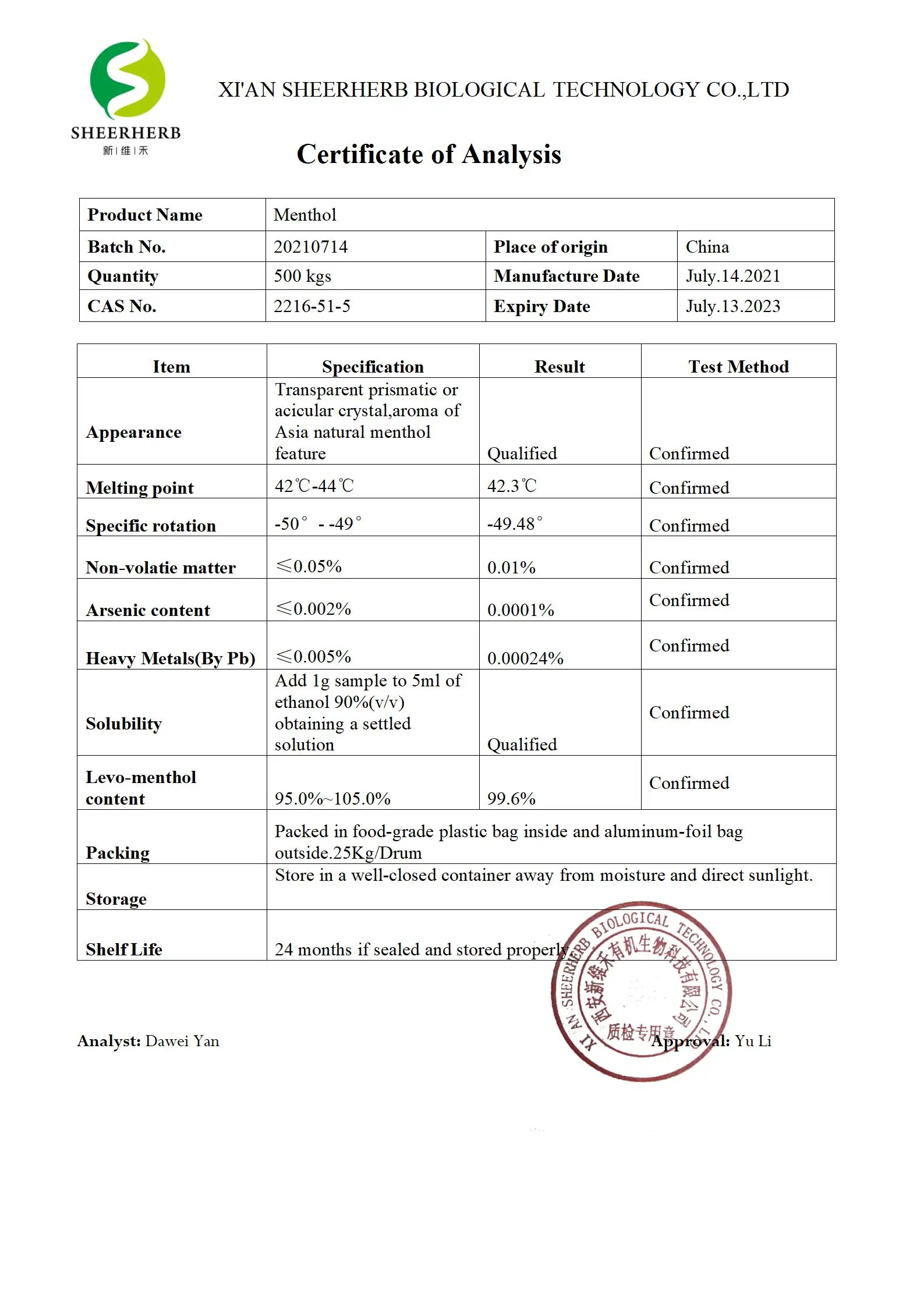 Natural Menthol Crystal/crystal Menthol For Toothpaste - Buy Wholesale ...