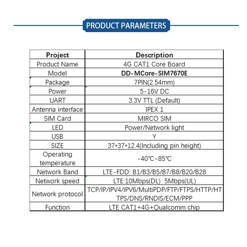 SIMCom SIM7070E LTE LPWA Wireless Communication Module 4G Development ...
