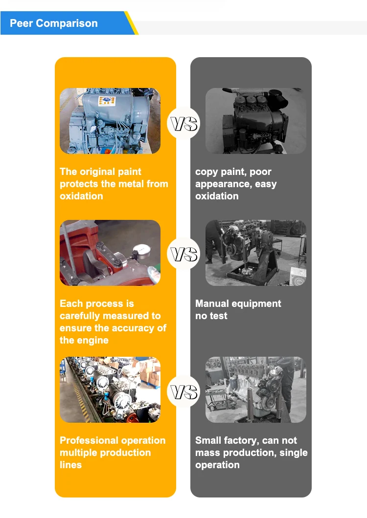 Direct Injection Air Cooled Diesel Engine 6 Cylinders Engine F6l912 ...