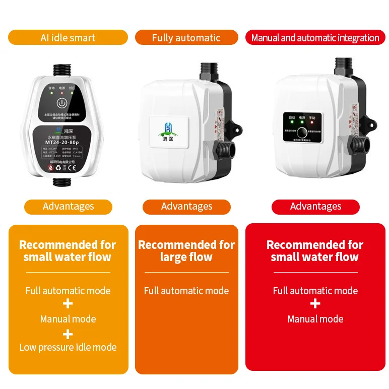 Aisitin New Household Automatic Booster Pump 24v Dc Small Water Pump ...