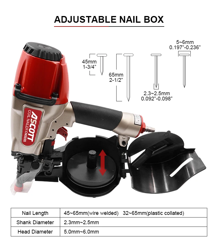 65mm Pneumatic Industrial Stapler Coil Nail Gun Roofing Pallet Scn65 ...